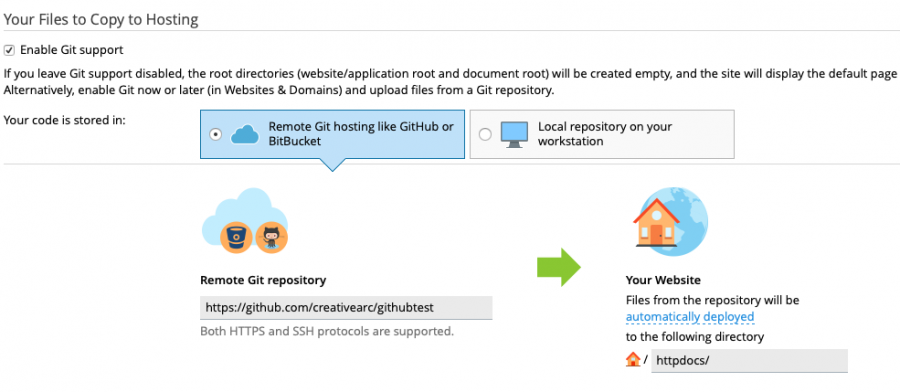 Integrating Github Repositories With Phpstorm And The