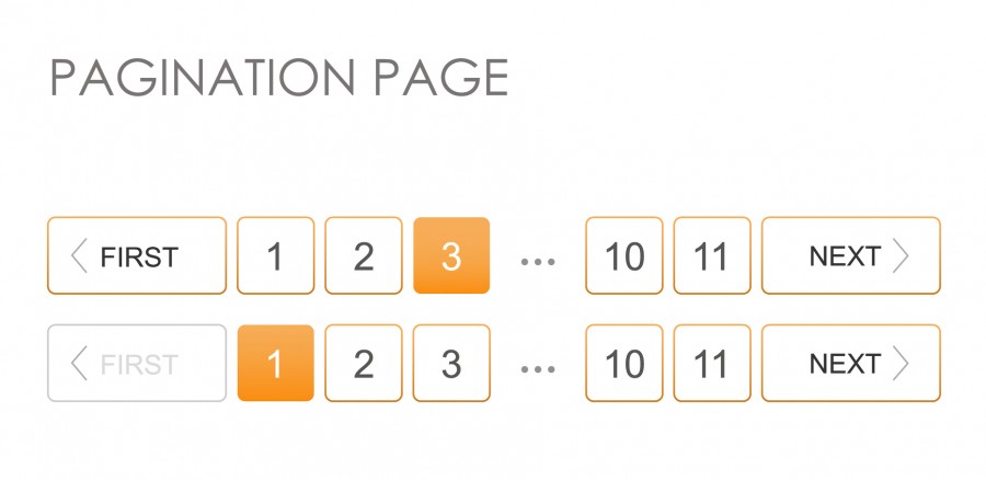 Infinite Scroll vs. Pagination Infinite Scroll vs. Pagination